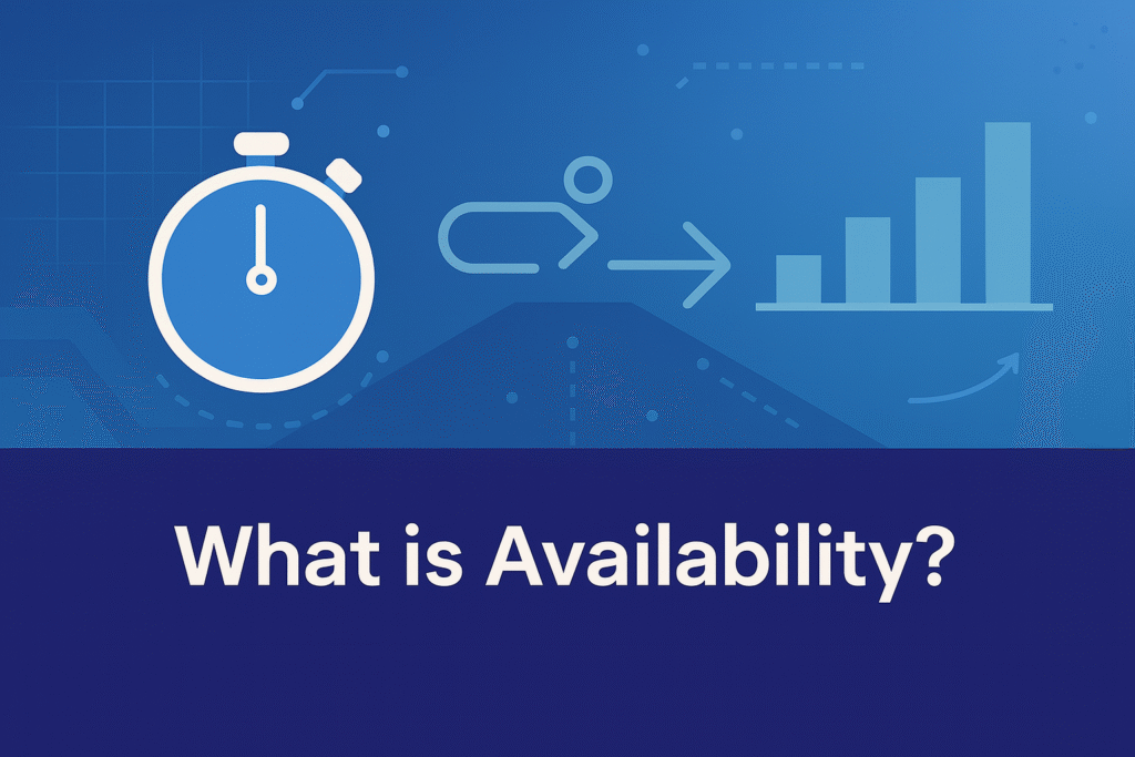 What is Availability? – Dev Nexus Hub by Uma Mahesh
