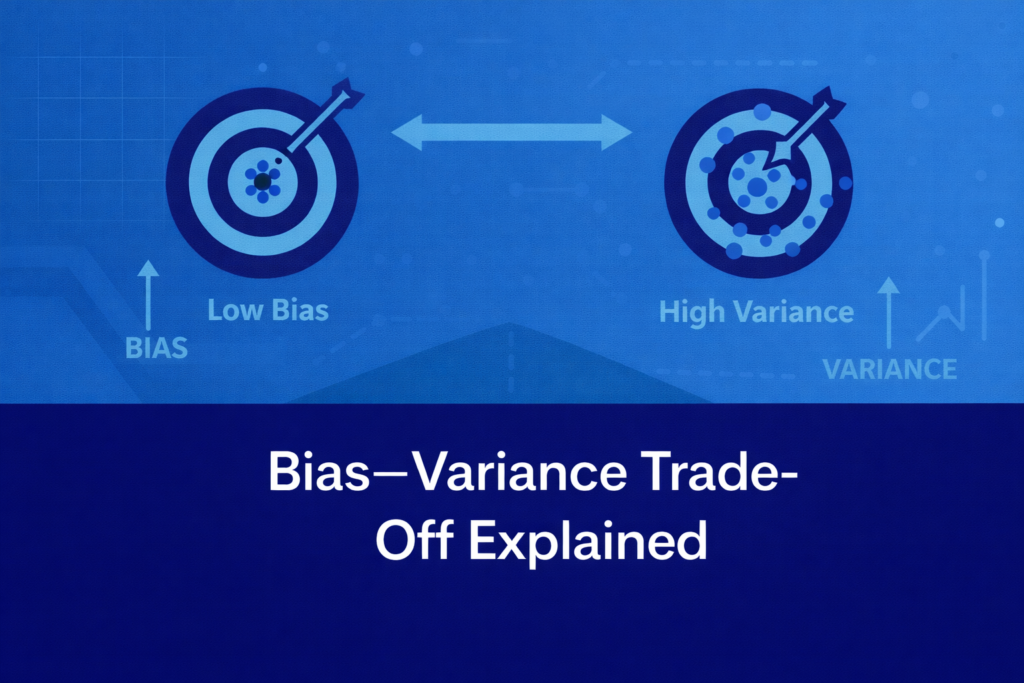 Bias–Variance Trade-Off Explained – Dev Nexus Hub by Uma Mahesh